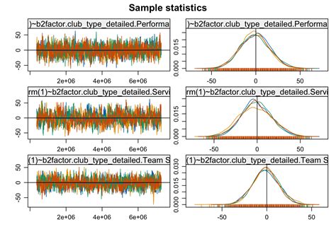 13 Part 3 Two Mode Network Models Network Analysis Integrating Social Network Theory
