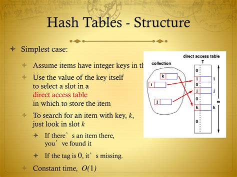 Ppt Data Structures And Algorithms Powerpoint Presentation Free