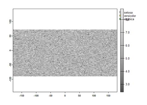 Terra Predict Makes Predictions To Cells With Na If Narmfalse · Issue