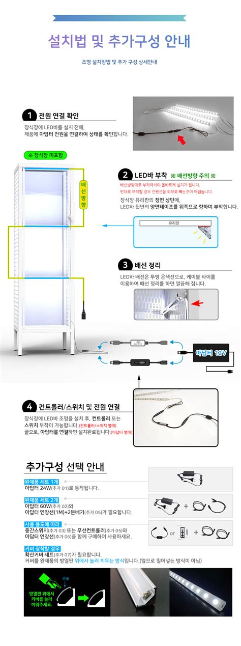 이케아 바게보 장식장 전용 Led조명세트 국산 Led램프 Led모듈 체인led 디스플레이 Led Lcd