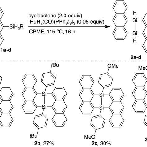 Ruthenium Catalyzed Dimerization Of 9 Anthrylarylsilanes Download Scientific Diagram