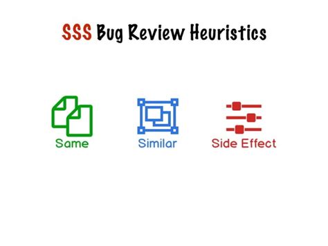 Test Heuristics For Exploratory Testing Ppt