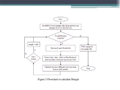 E Mail Forensics Pptx