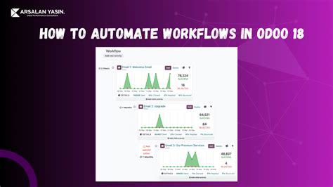 How To Automate Workflow In Odoo 18 Boost Efficiency And