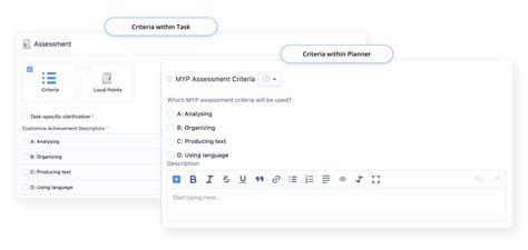 Updated Myp From Principles Into Practice Managebac