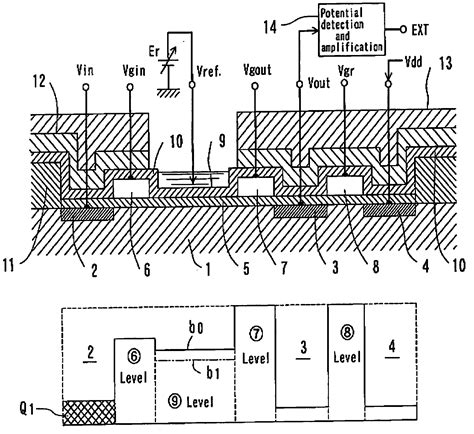 Floating Diffusion Patented Technology Retrieval Search Results