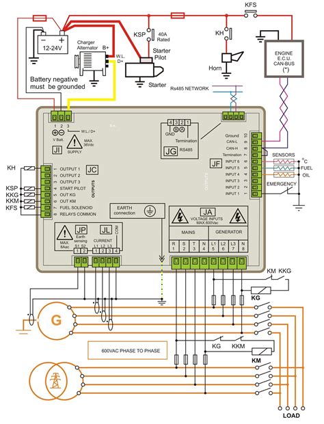 Generator Control Panel Wiring Diagram Generator Control Panel Wiring Diagram
