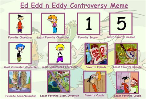 Ed Edd N Eddy Controversy Meme By Alexhartda On Deviantart