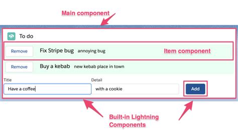 Lightning Web Components They Are Exciting