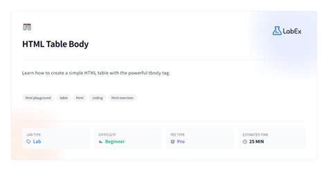 Mastering Html Table Body Labex Mastering Html Table Body Labex