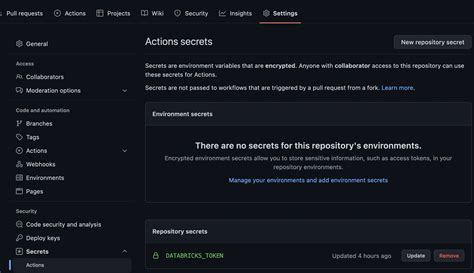 Pbt On Github Actions Prophecy
