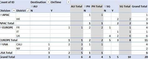 how to measure download speed using requests r learnpython