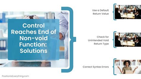 control reaches end of non void function a detailed guide position