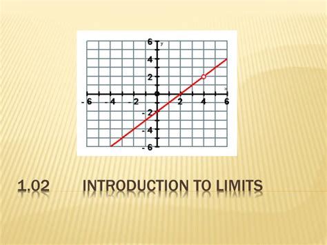 PPT Introduction To Limits PowerPoint Presentation Free Download ID