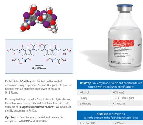 Axis Shield Density Gradient Medica