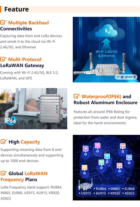 Dusun Iot Wifi Hub Long Range Waterproof Industrial Lorawan Bluetooth Gateway 433mhz Explore