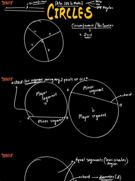 Circles Lecture 1 Abhay Shobhit Nirwan Pdf
