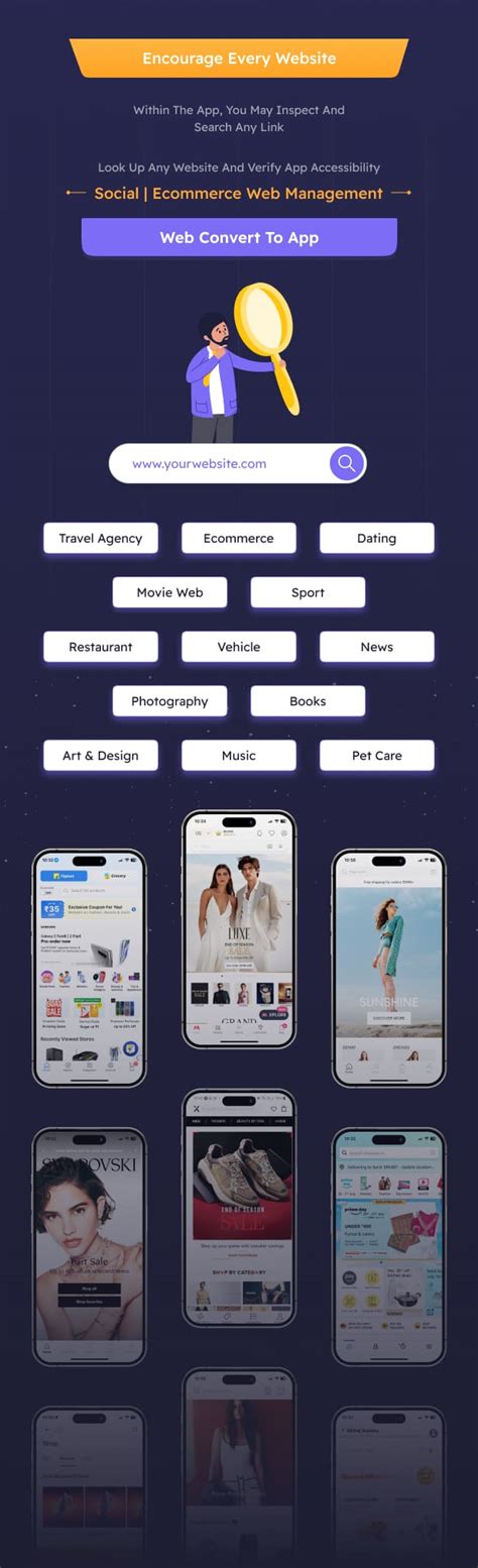 goapp for web to app convertor flutter admin panel graphicfort