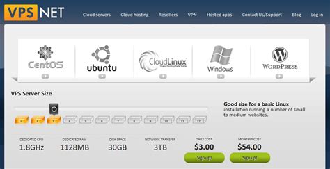 The Ultimate Guide To Setting Up A Wordpress Vps Part 1 Wpmayor