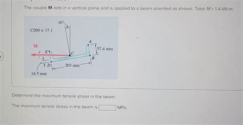 Solved The Couple M Acts In A Vertical Plane And Is Applied