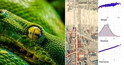 List Algos Curated By Kaushiknatural Medium