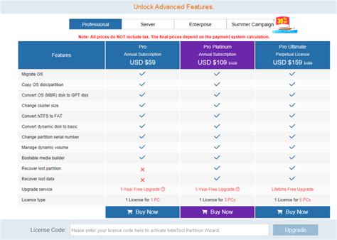 Minitool Partition Wizard Review An Excellent Partition Manager