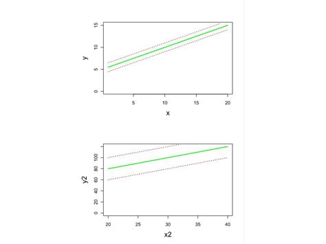 Svg Crop Lines In R Plot With Inkscape Stack Overflow