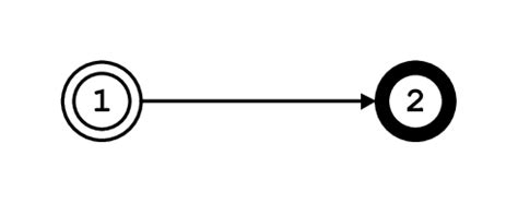 Example Line Topology Used In Section VIII Download Scientific Diagram