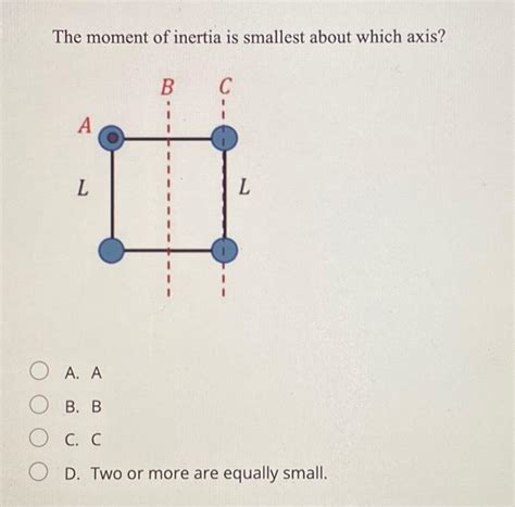 Solved The Moment Of Inertia Is Smallest About Which Axis