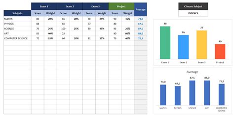 Study Plan Excel Template Study Schedule Template For Babes
