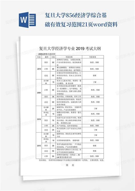 复旦大学856经济学综合基础有效复习范围 21页资料word模板下载 编号lowobooo 熊猫办公