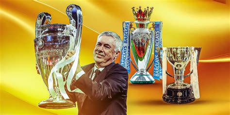 Every Trophy Carlo Ancelotti Has Won