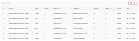 Grid Column Hiding Grid Feature