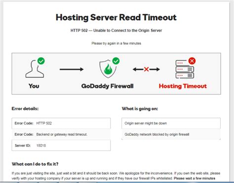 My VPS Server Down Hosting Server Read Timeout Error R