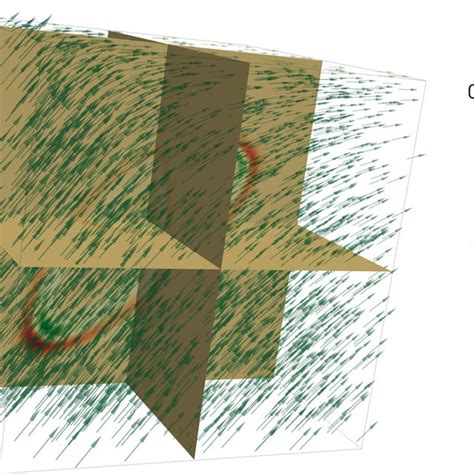 A Two Dimensional Slice Of The Three Dimensional Wave Field For The