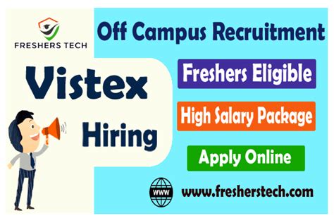 Vistex Freshers Recruitment 2023 Hiring Associate Software Engineer