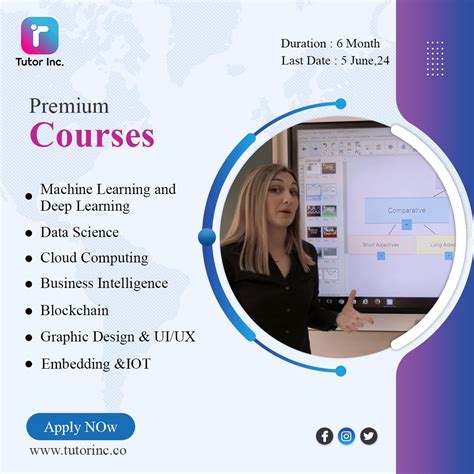 Tutor Inc On Linkedin Graphic Techcourses Seo Trendingcourse Digitalmarketing