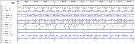 【quartus13 1 verilog】swjtu计组课程设计 verilog课程设计 csdn博客