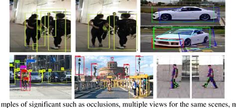 Figure 1 From Enhancement Performance Of Multiple Objects Detection And