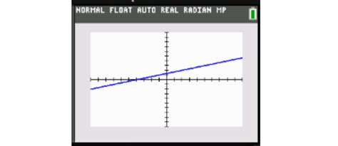 Graph Each Linear Equation On Your Calculator And Name The X Quizlet