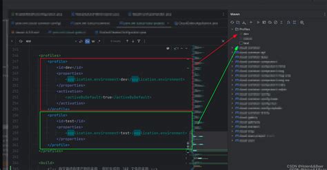 【springboot】通过profiles设置环境 Csdn博客