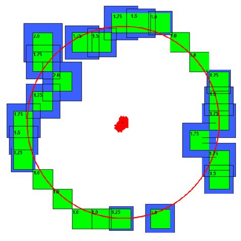 Circle Parameters Exhaustive Estimation With Noisy Data Download