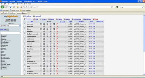 Acibut Setting Up Gnucash With Mysql Computer Tutorial And Tourism Info