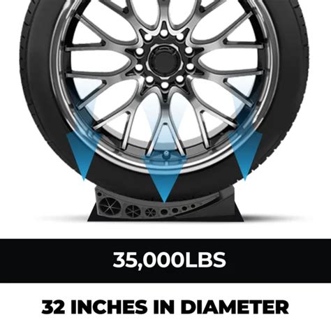 Camper Leveler Rv Leveling Blocks Ramp Kit W 2 Chocks 2 Rubber Mats 35000lbs 59 75 Picclick Ca