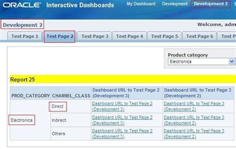 Obiee Navigation Between Different Dashboards Passing Multiple Parameters ~ Obiee Oracle