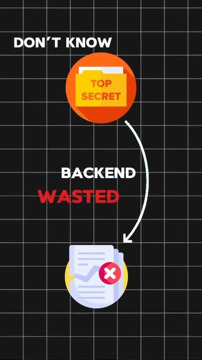 How To Get An Internship When You Have No Experience Webdevelopment Programming Shorts