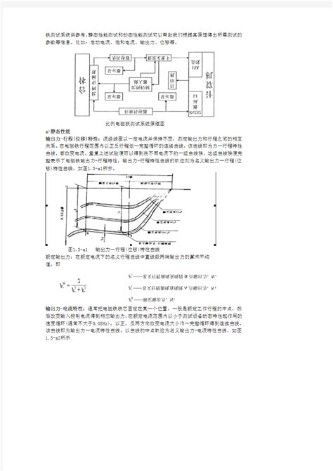 电磁铁性能测试可靠性研究综述 文档之家
