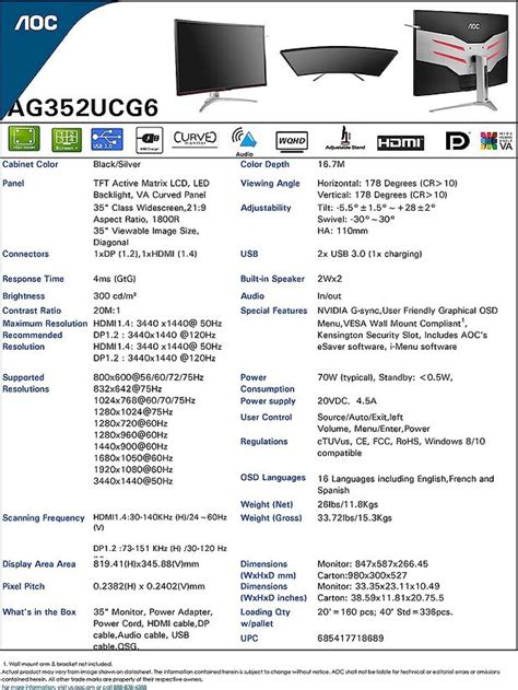 Looking At A New Monitor Love Some Input Evaluation Hardware Level1techs Forums