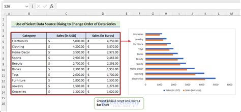 Excel Bar Chart Ultimate Guide Exceldemy