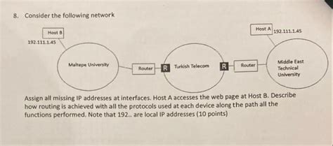 solved consider the following networkassign all missing ip